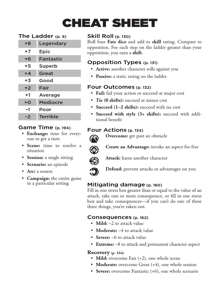 Fate Core Cheat Sheet and Vet Guide | PDF | Gaming | Leisure