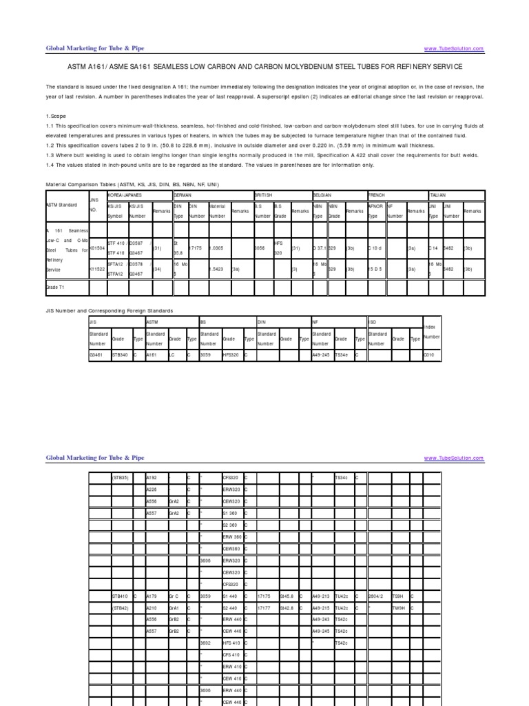 Astm A161 | PDF | Pipe (Fluid Conveyance) | Chemical Engineering