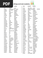 Science Spelling Bee Word List | PDF | Ecology | Chemistry