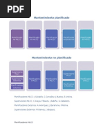 Manual - Avisos de Mantenimiento | PDF | Ventana (informática ...