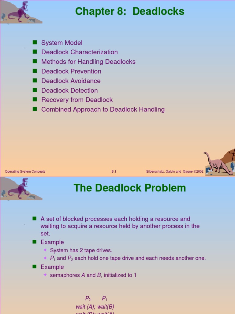 Deadlock Condition System Programming & Operating System PDF | PDF ...