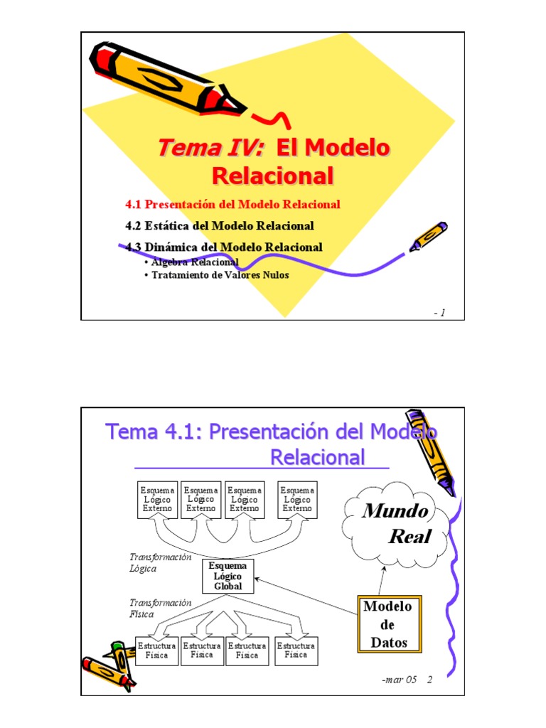 Modelo Relacional | PDF | Modelo relacional | SQL