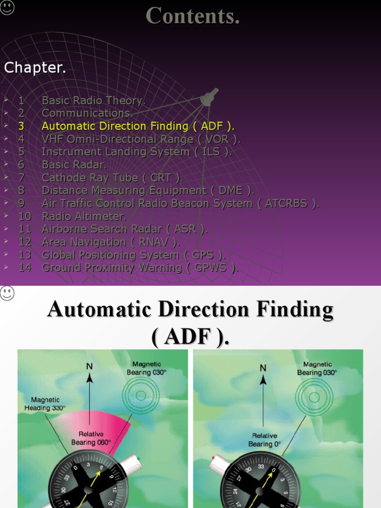 ADF2 | Compass | Antenna (Radio)