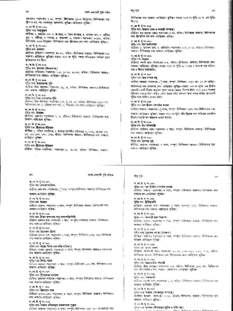 Bangla Academy Manuscripts (Puthi) | PDF