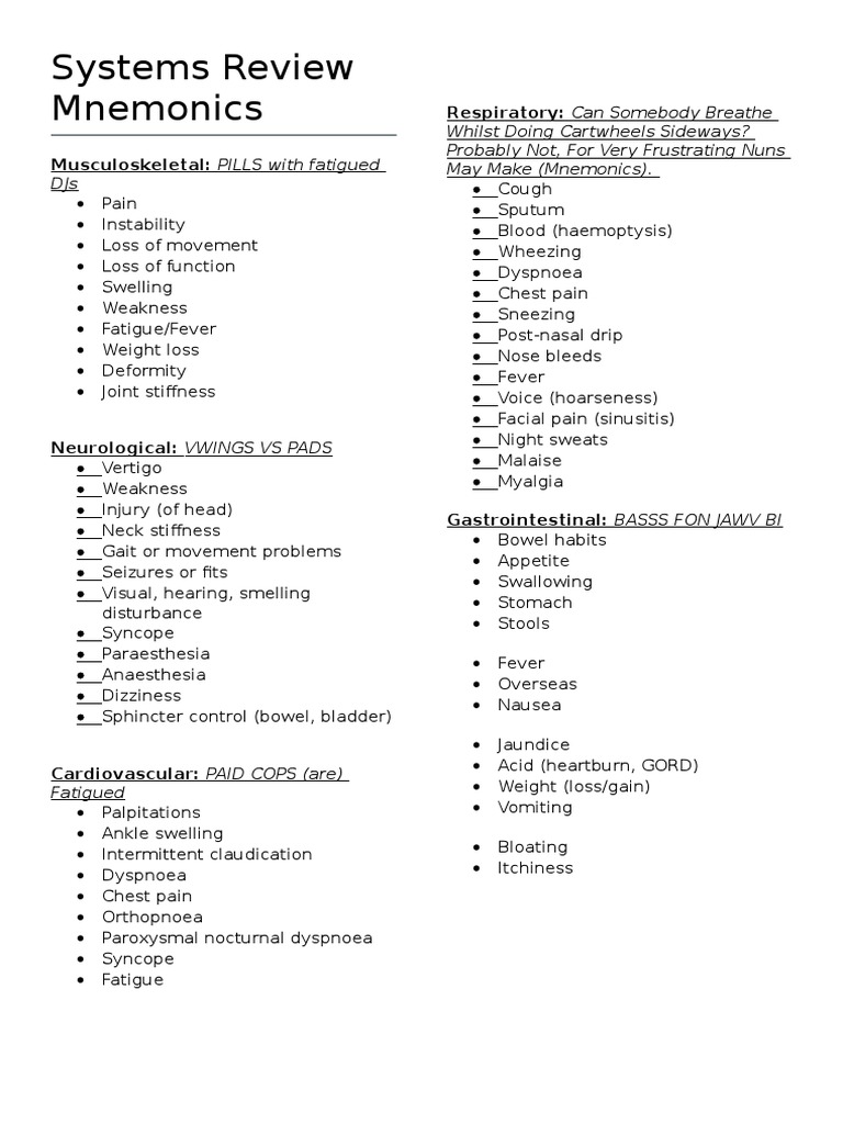 Systems Review Mnemonics | Menstrual Cycle | Urinary Incontinence