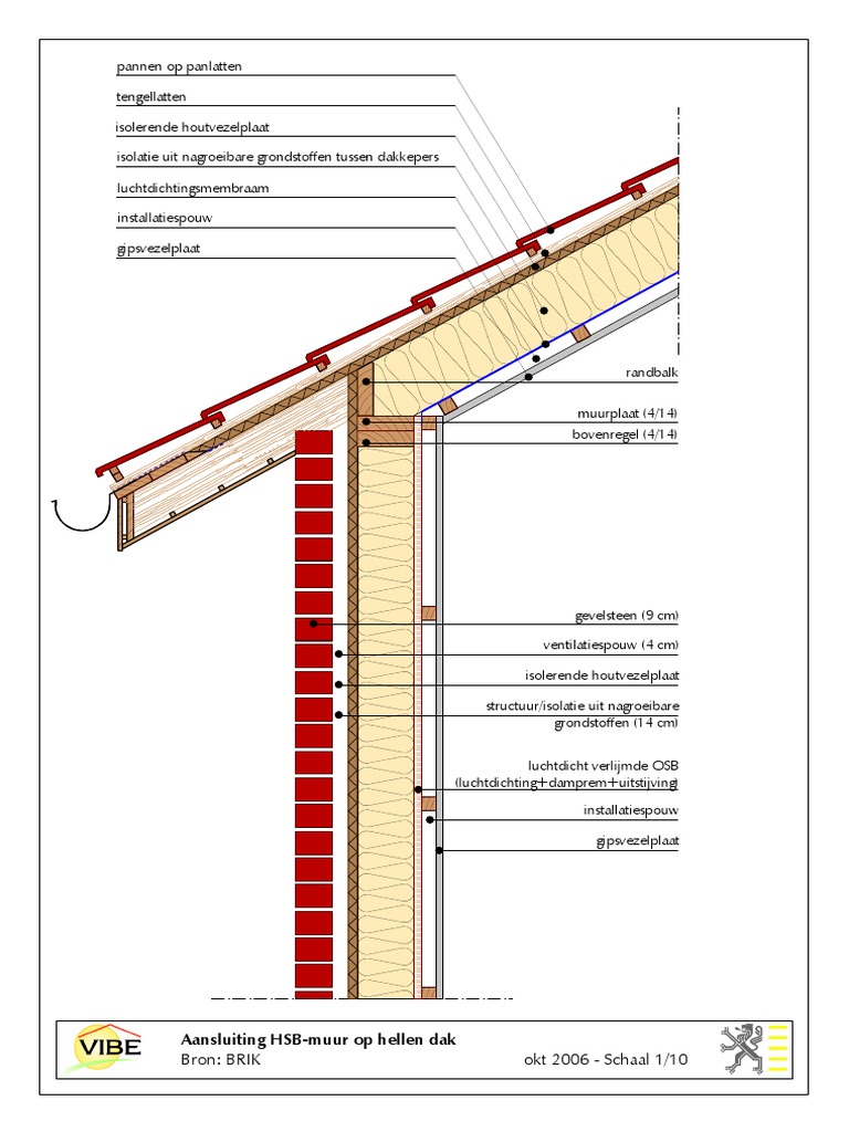 Detail Aansluiting HSB-hellend Dak | PDF