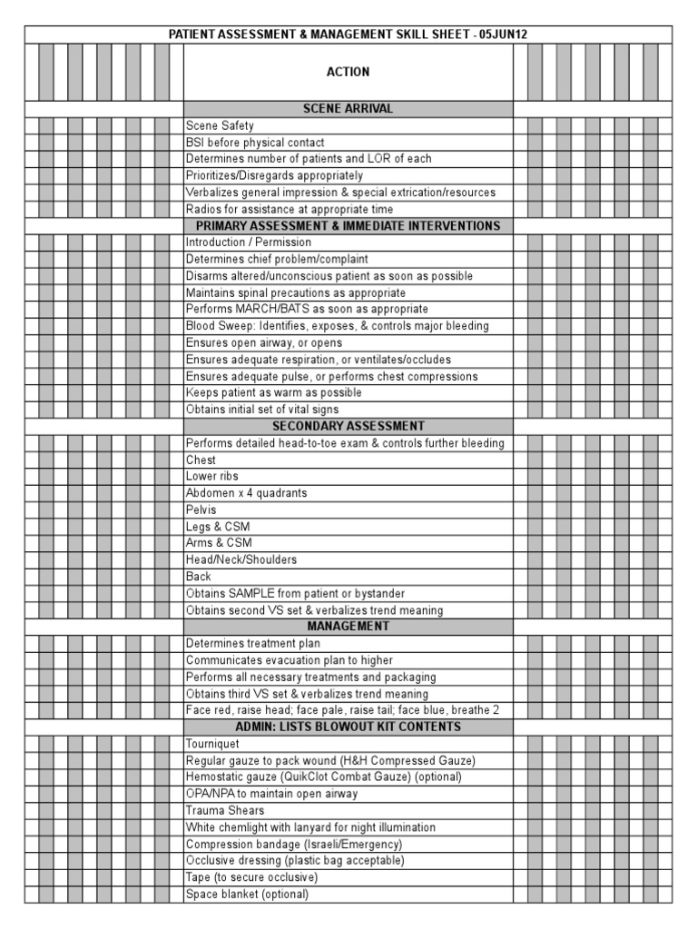 Trauma Assessment Skill Sheet | PDF | Major Trauma | Medical Emergencies