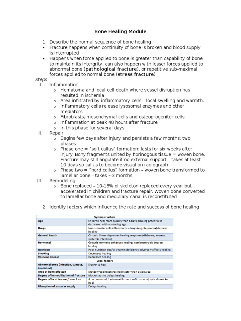 Bone Healing Module | PDF | Elbow | Bone