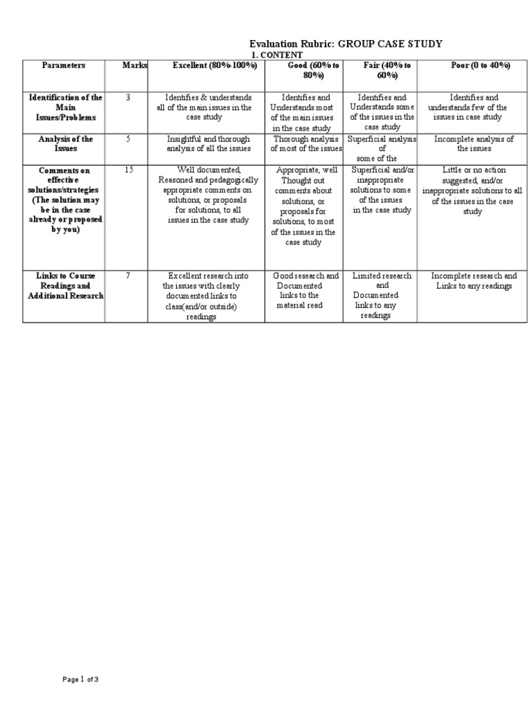 Case Study Rubrics | PDF | Case Study | Teaching