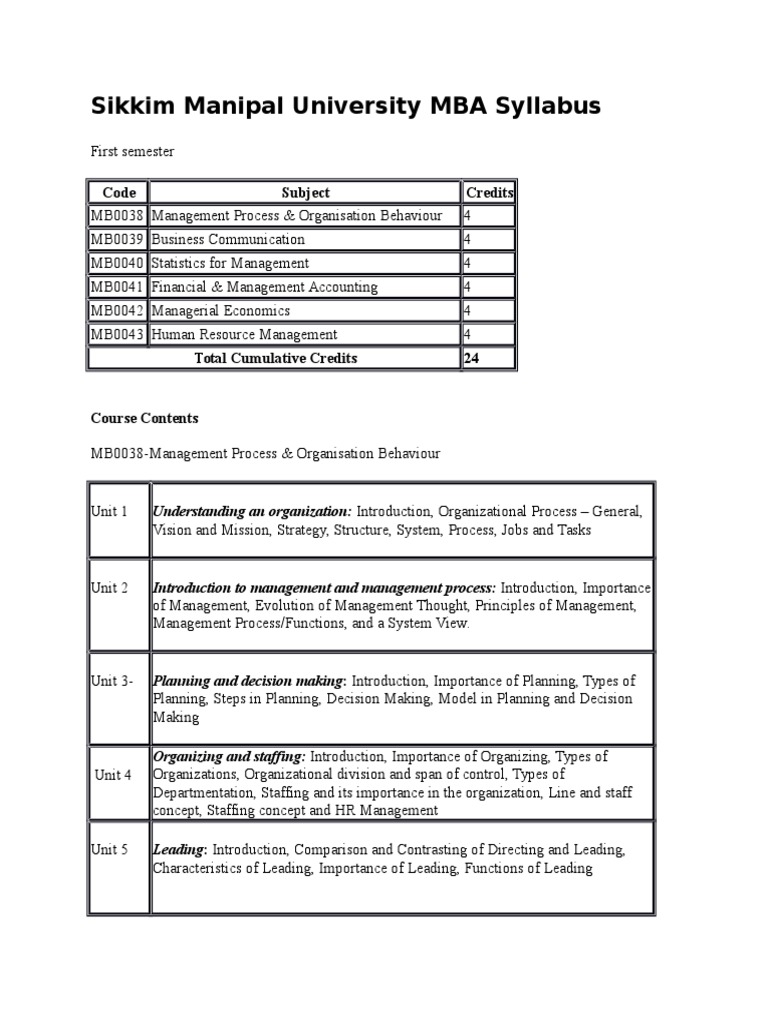MBA Syllabus | PDF | Statistical Hypothesis Testing | Analysis Of Variance