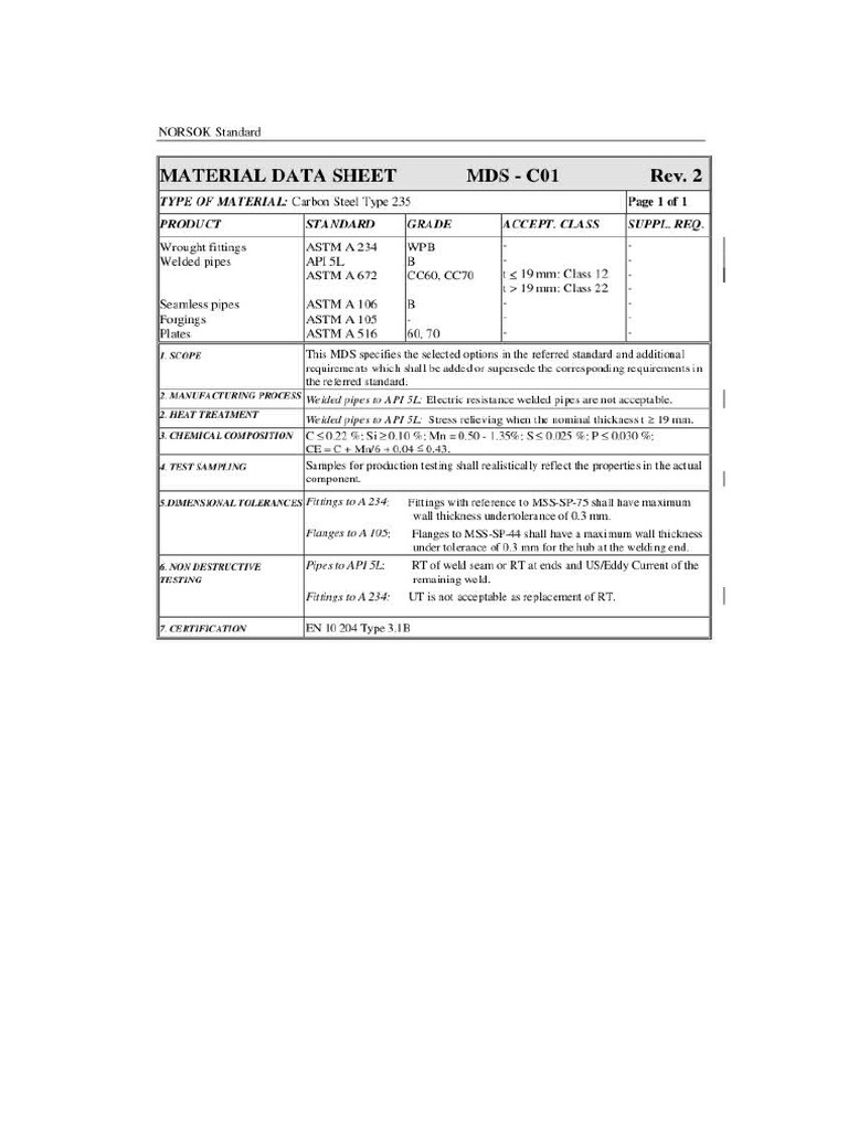 NORSOK Materials | PDF