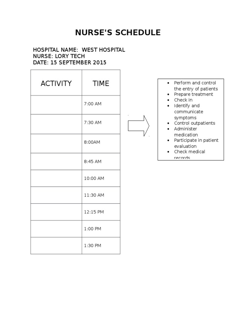 Nurses Schedule | PDF