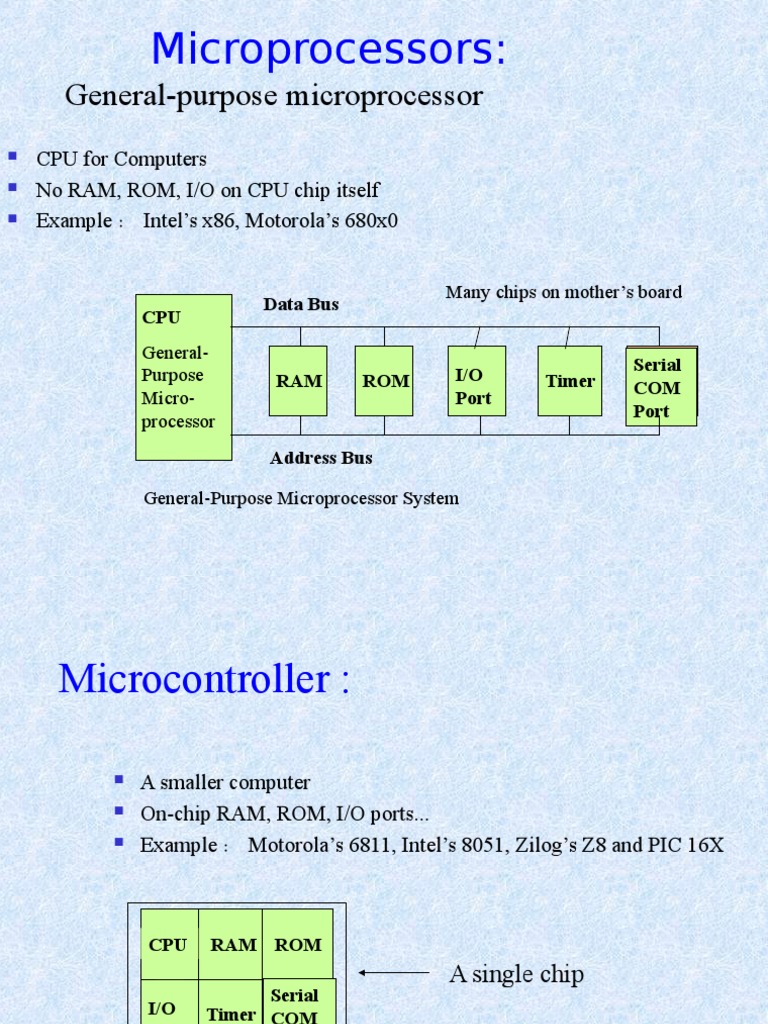 Microprocessors:: General-Purpose Microprocessor | PDF | Microcontroller | Computer Hardware