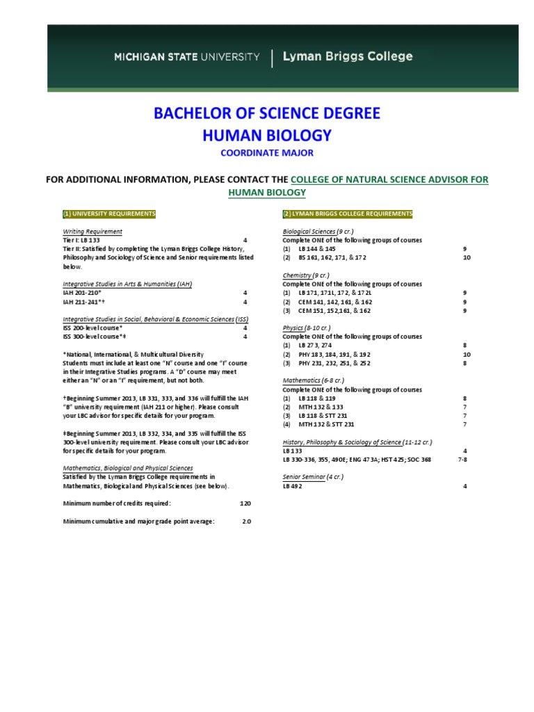 Human Biology PDF | PDF | Pharmacology | Immunology