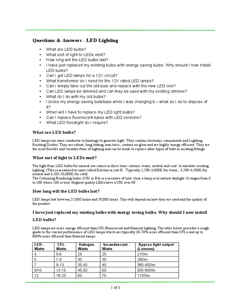 Questions & Answers - LED Lighting: What Are LED Bulbs? | Download Free ...