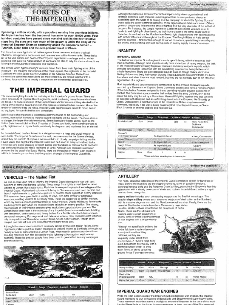 Epic 40k 3rd edition imperial army list