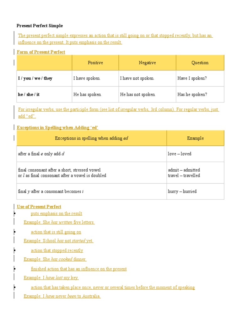 Present Perfect Simple+exercises | PDF | Perfect (Grammar) | Language ...