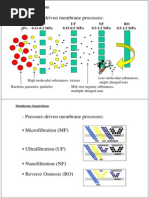 A 4 A - Scorched Particles - tcm11-30908 | PDF | Powdered Milk | Filtration