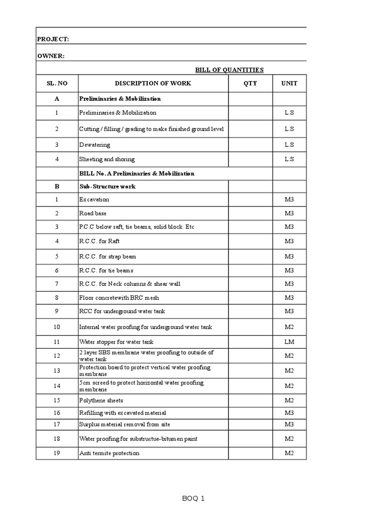 Bill of Quantities for Construction of a Residential Building including Preliminaries ...