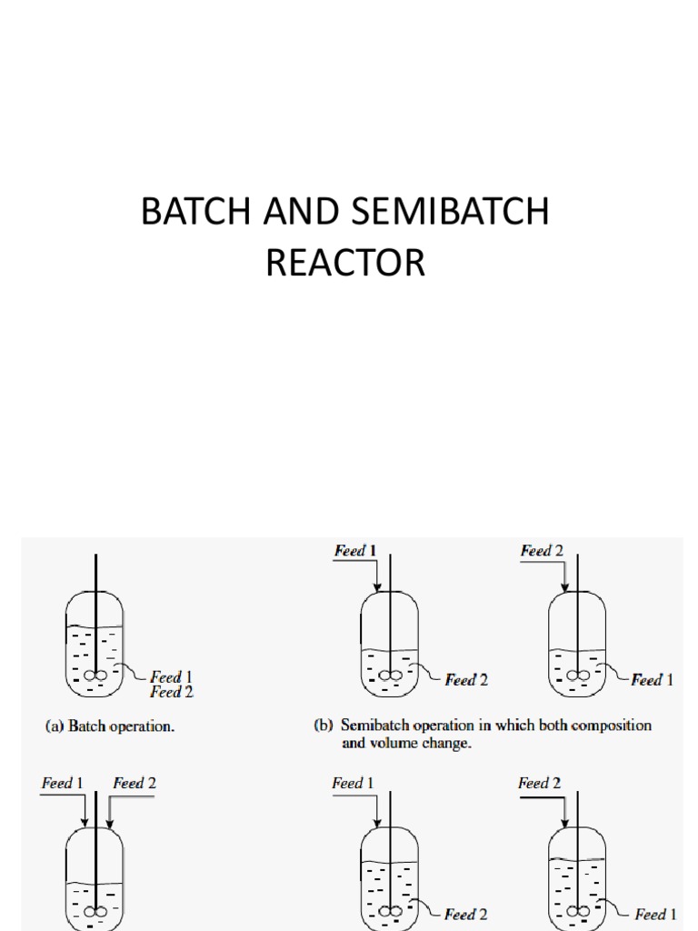 Semi Batch Reaktor | PDF | Metode & Bahan Ajar | Teknologi & Rekayasa