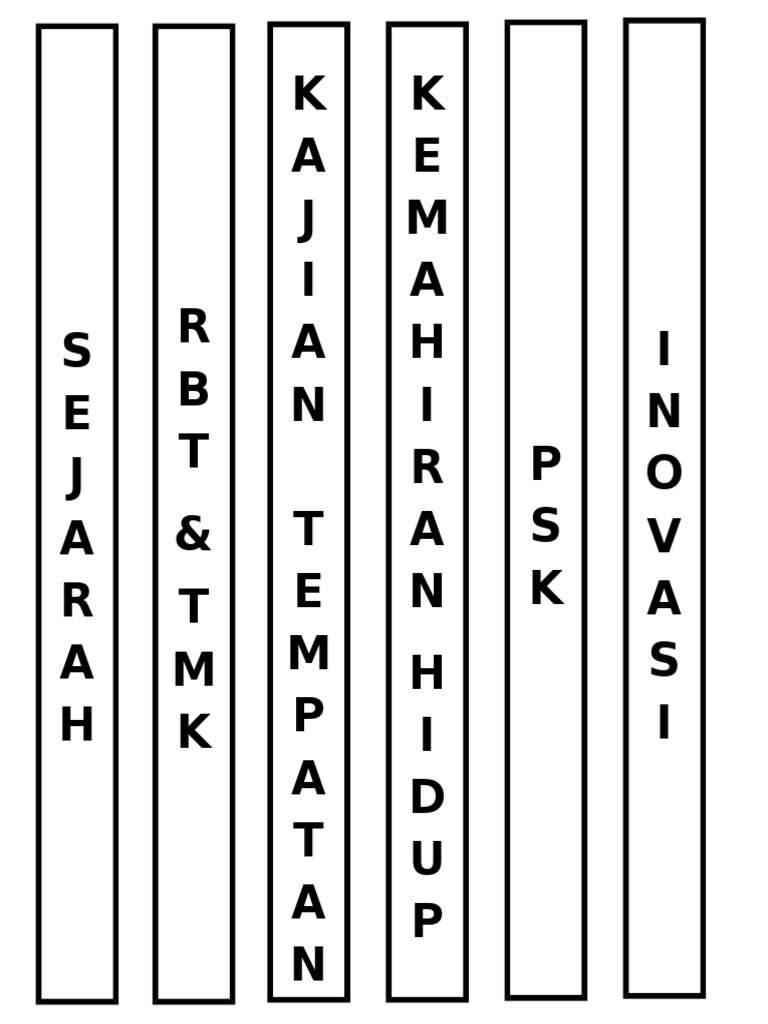 Kulit Tepi Fail | PDF