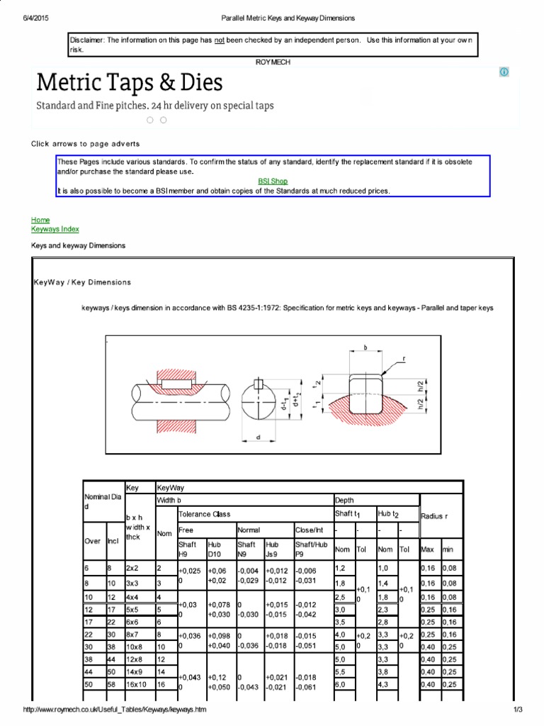 Parallel Metric Keys and Keyway Dimensions | PDF