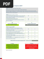 MDQ (Mood Disorder Questionnaire) | PDF | Desorden bipolar ...