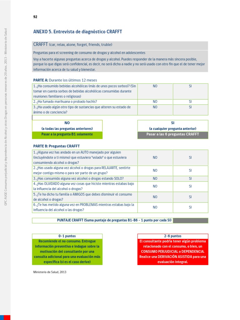 MINSAL - Anexo Escala Crafft | PDF