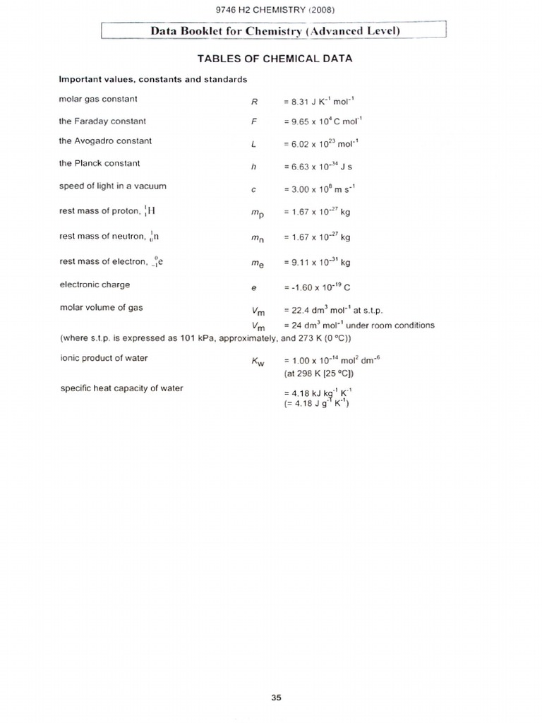 h2 A Level Chemistry Data Booklet | PDF | Chemical Elements | Sets Of Chemical Elements
