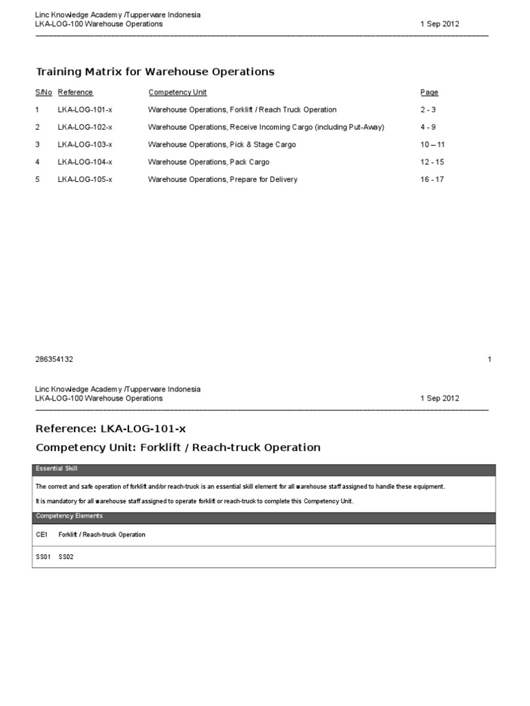 Warehouse Operations Training Matrix | PDF | Packaging And Labeling ...