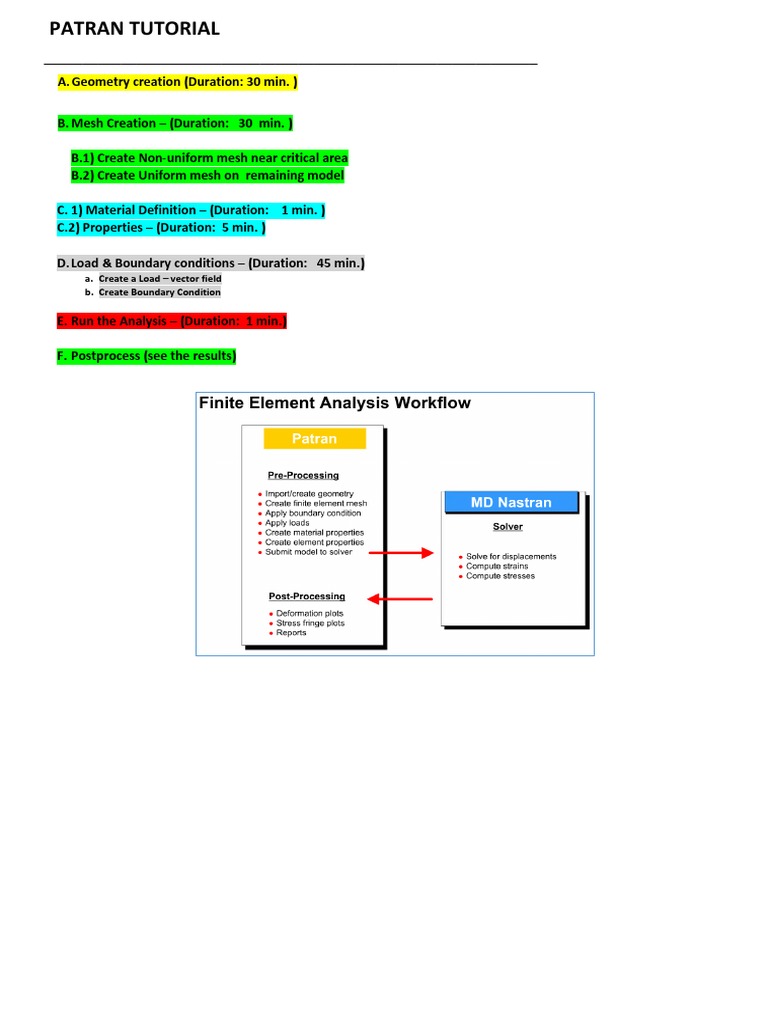 Patran Tutorial | PDF