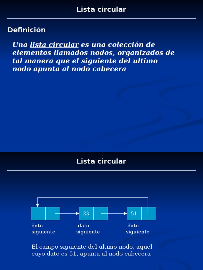 Listas Circulares en Java | PDF | Desarrollo de software | Ingeniería ...