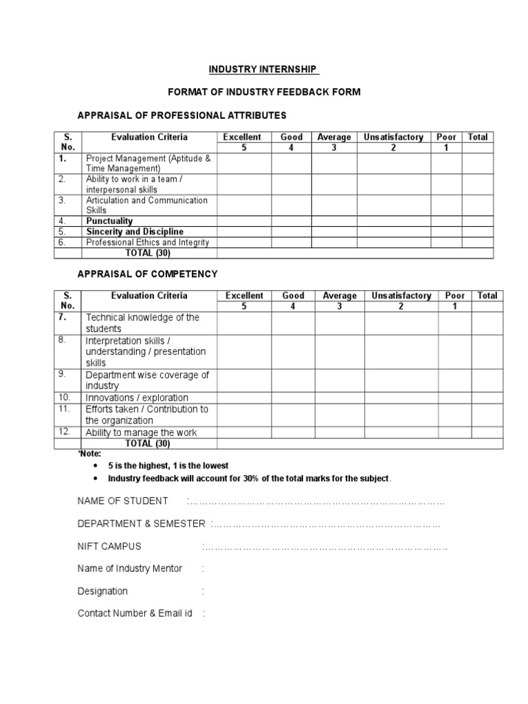 Industry Internship Feedback Format | PDF