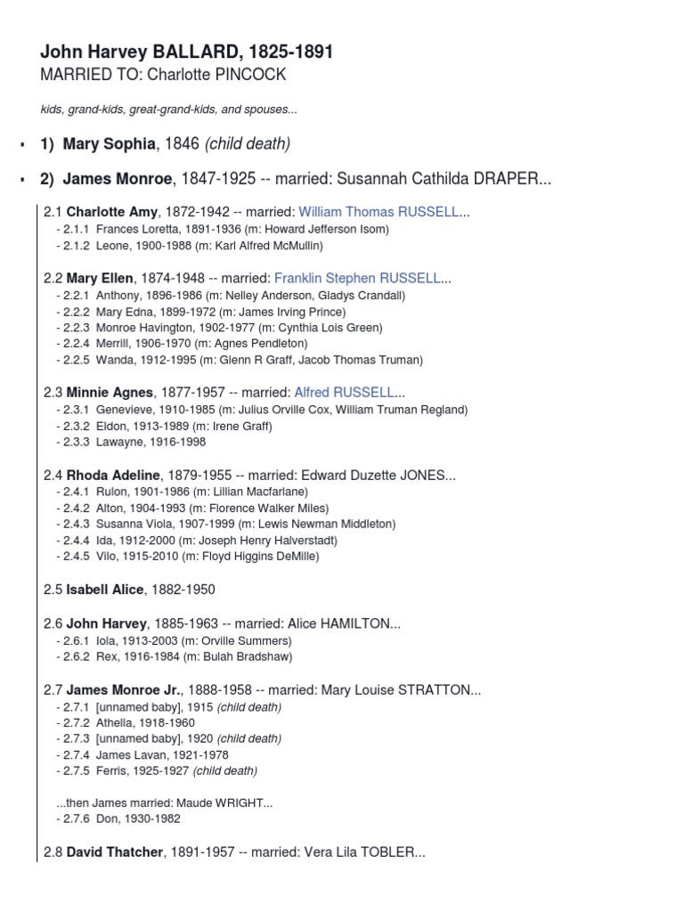 John Harvey Ballard Family Tree | PDF | Violence