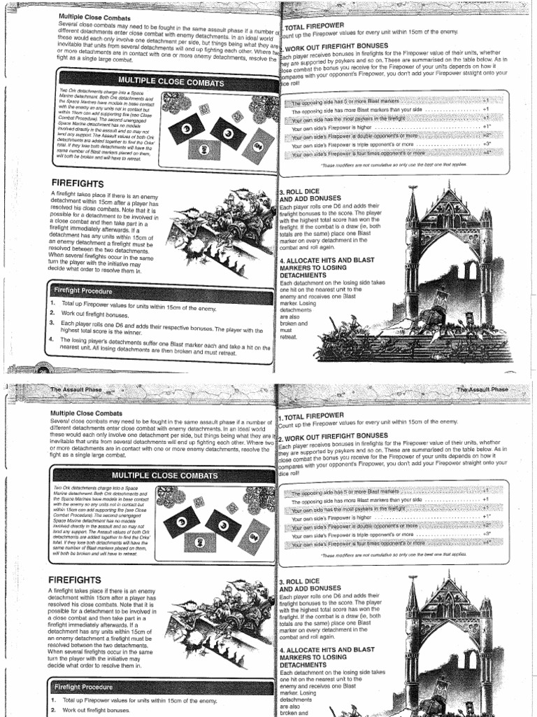 Epic 40K 3rd Edition Rules 2 | PDF