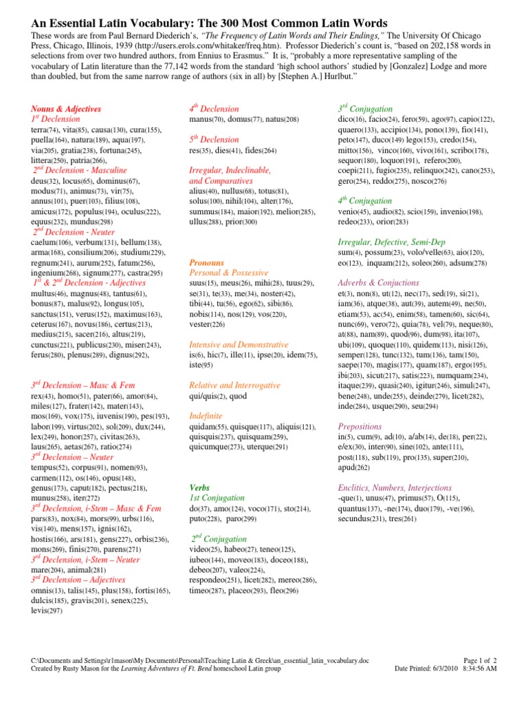 Essential Latin Vocabulary List | PDF