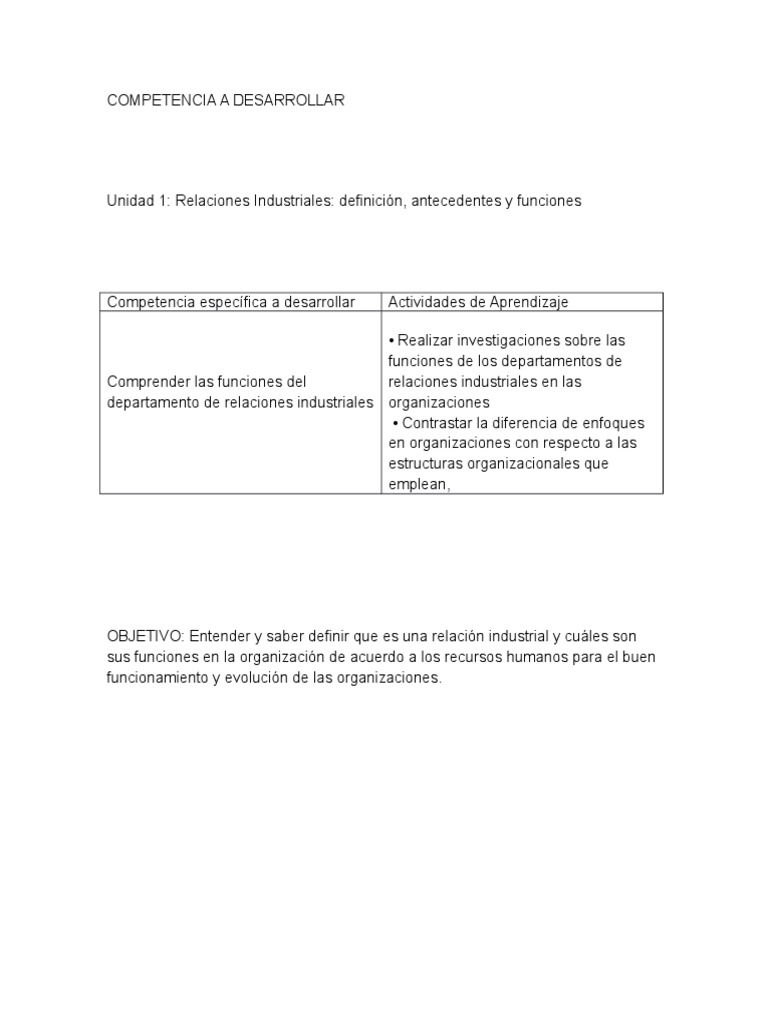 Unidad 1 Relaciones Industriales Pdf Planificación Recursos Humanos