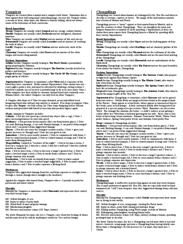 Microlite Storyteller Races | PDF