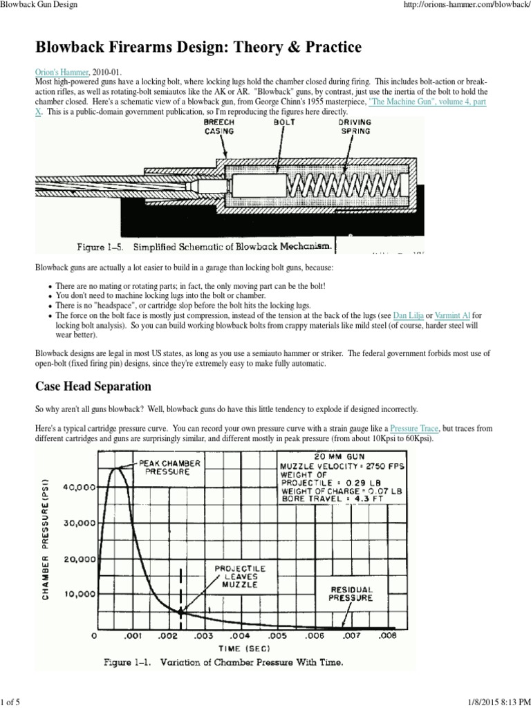 Blowback Gun Design PDF | PDF | Technology & Engineering