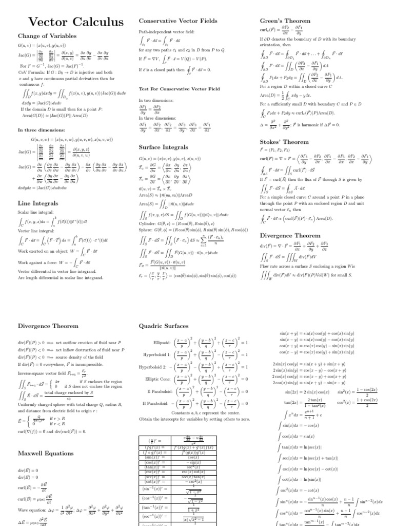 Cheat Sheet | PDF | Flux | Integral