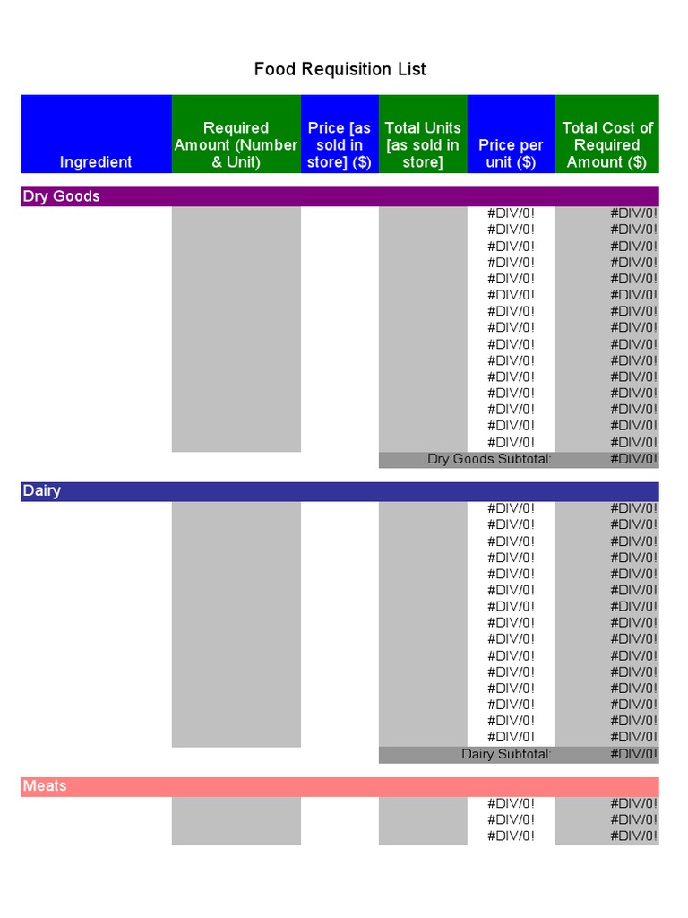 Food Requisition List Template | PDF | Food And Drink | Foods