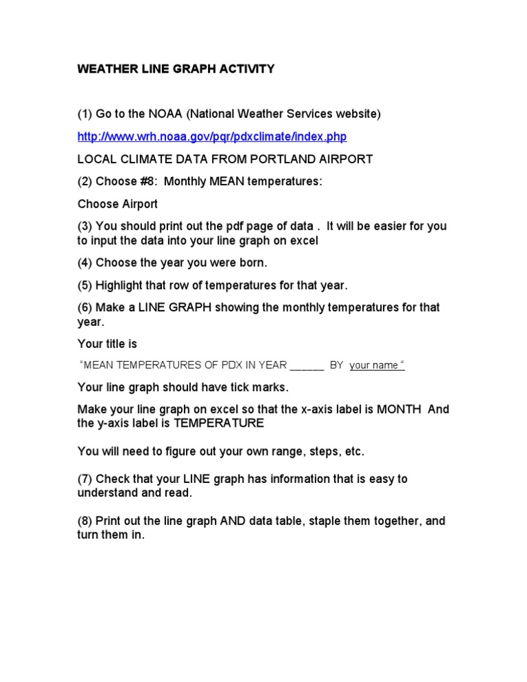 Create a Weather Line Graph Activity | PDF