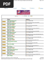 SEA Scores For Placement in Secondary Schools (2008) | PDF