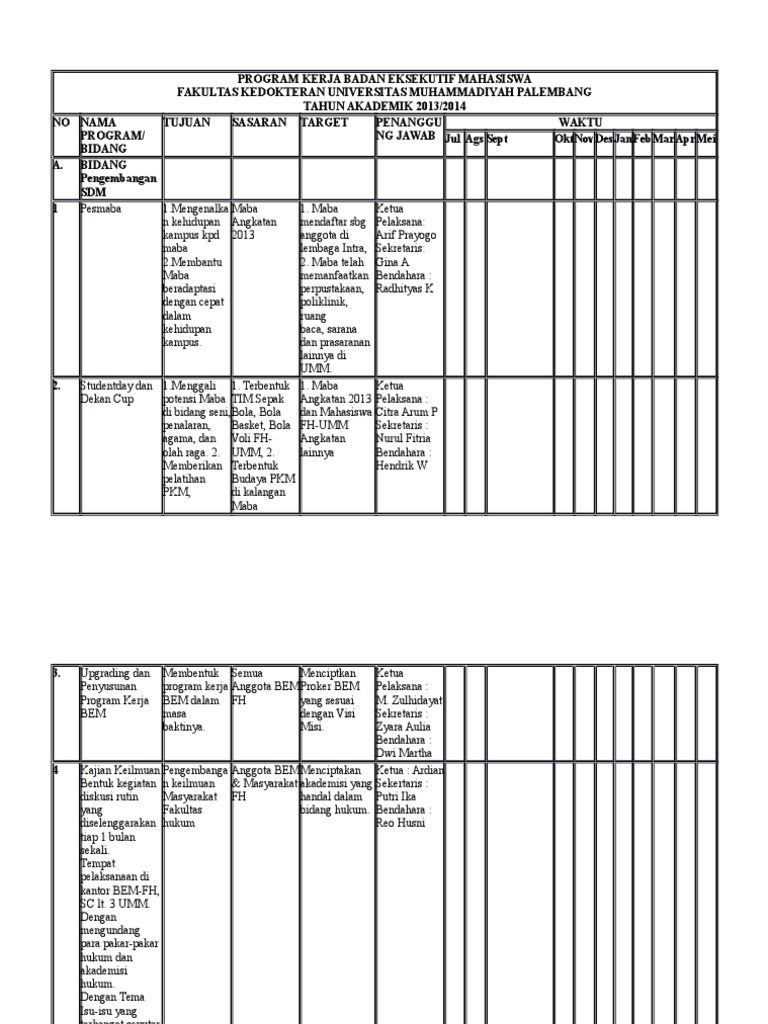 Tabel Proker Contoh | PDF