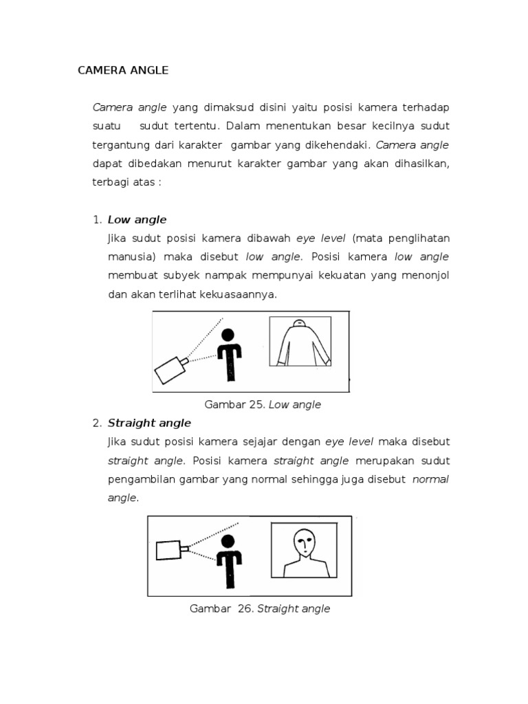 Angle Kamera | PDF | Sejarah