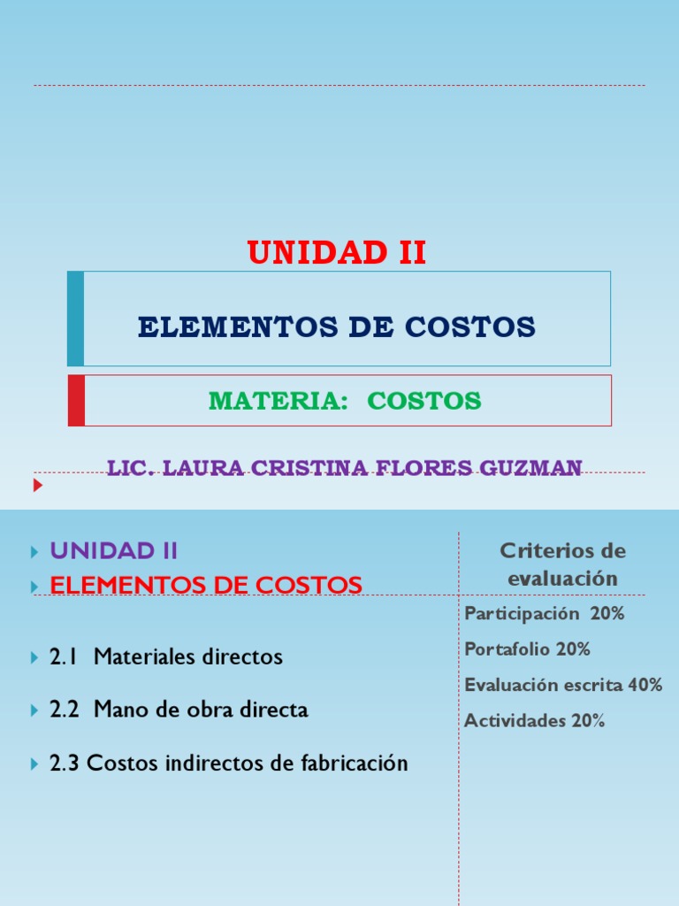 2.1 Materiales Directos | PDF | Presupuesto | Business