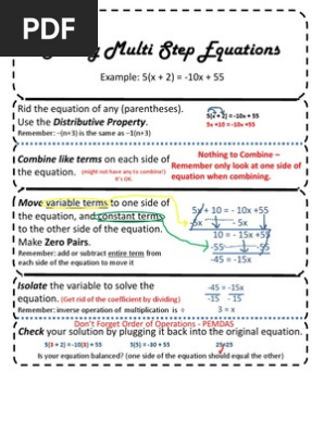 Solving Multi Step Equations Foldable