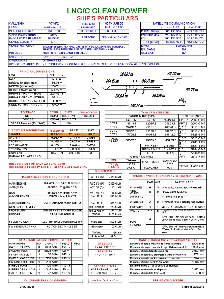 Vessel Data Sheet | PDF | Watercraft | Water Transport