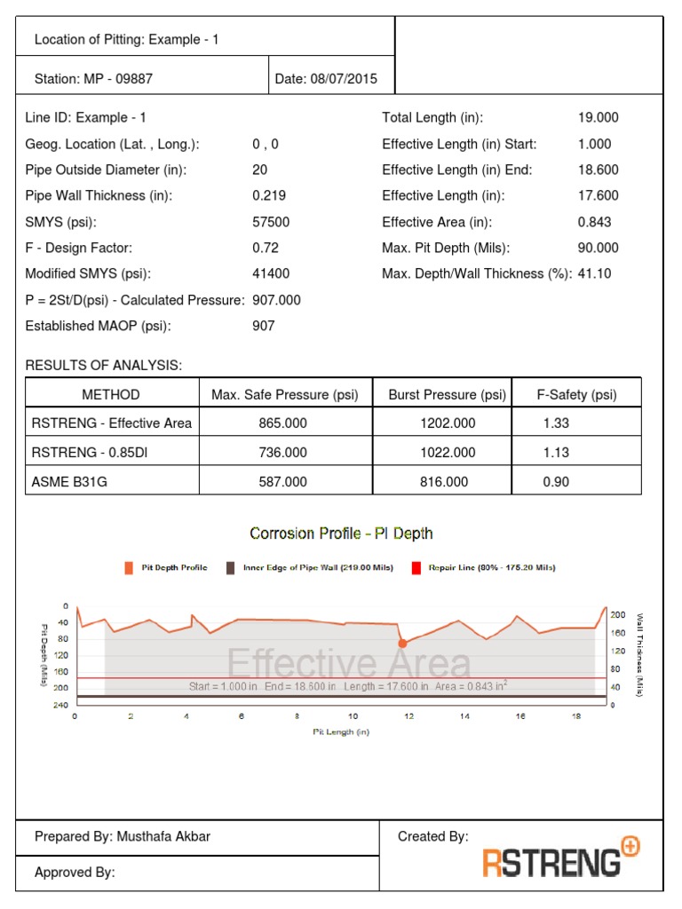 RSTRENG Report - 08 - 07 - 2015 - 10 - 12 - 14 | PDF