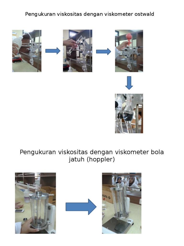 Pengukuran Viskositas Dengan Viskometer Ostwald | PDF
